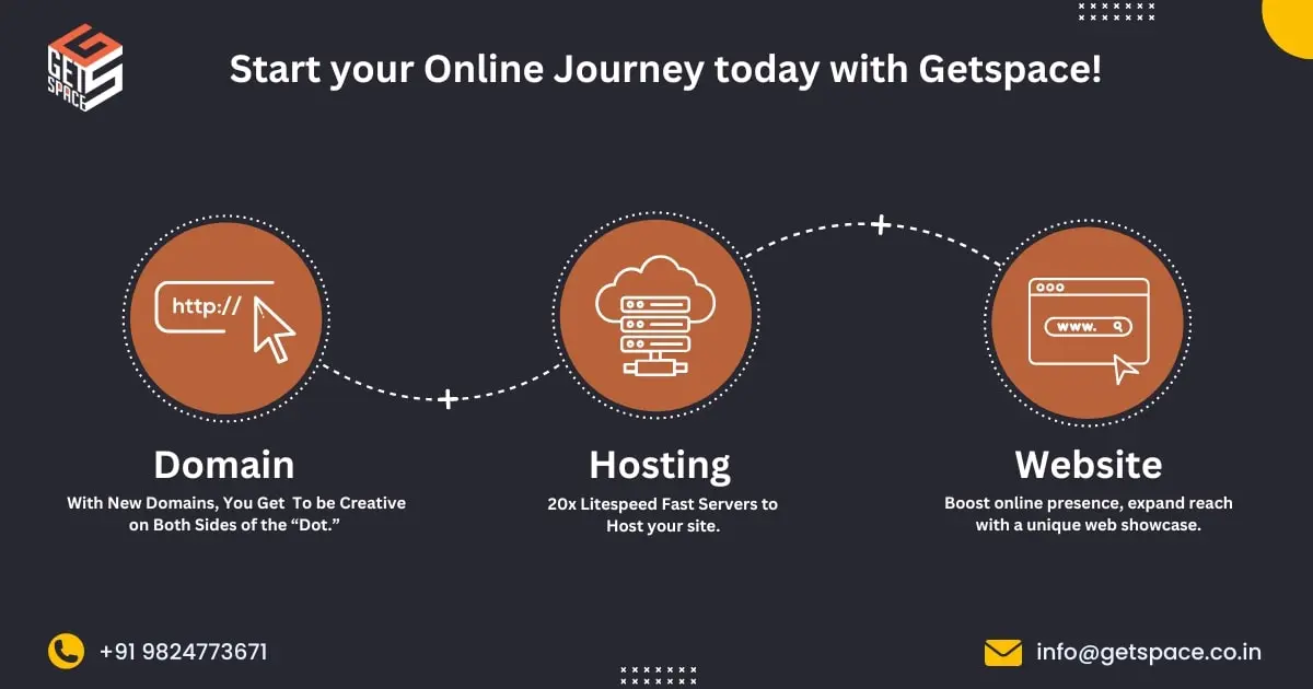 Best Web Development & Hosting Company in Surat Gujarat